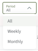 Virtual Office | Commissions Summary – Plexus Worldwide